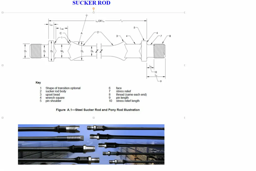 Api 11b 3/4" Grade D Sucker Rod 25ft,30ft - Buy Sucker Rod,Sucker Rod ...