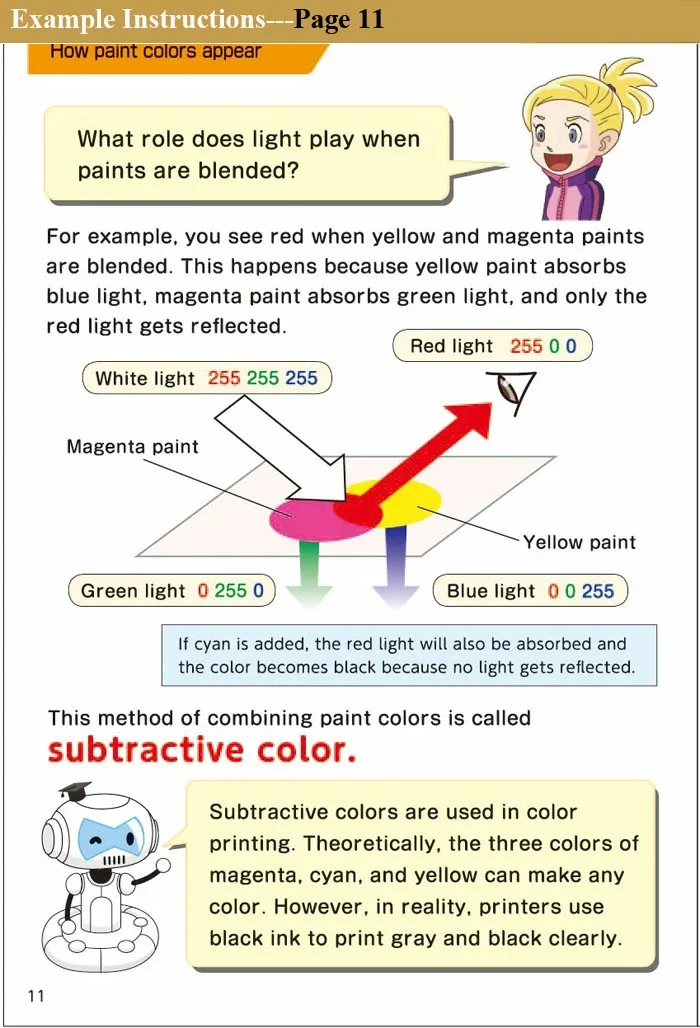 Color Blender - Physics Experiment Kit For Children - Buy Physics Kit ...