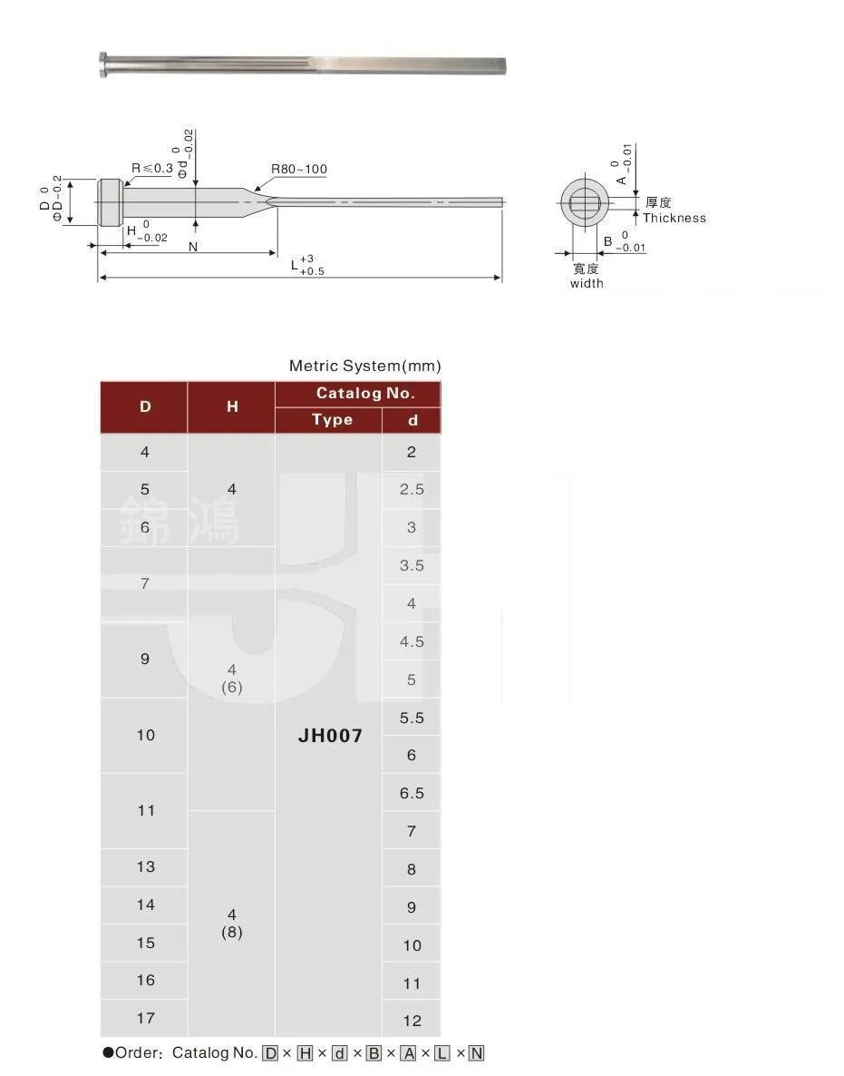 Misumi Injection Mould DME Ejector Pins Plastic Mold Stepped Straight ...
