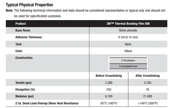 3m 588 Heat Or Solvent Activation Thermal Bonding Film - Buy 3m 588 ...