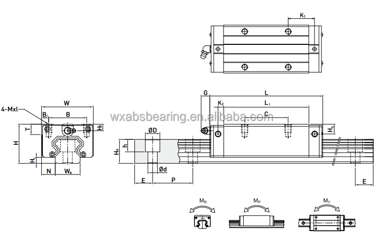 Hg15 Hg25 Hg30 Hg35 Hg45 Hg55 Hiwin Linear Guide Rail Block - Buy Hiwin ...