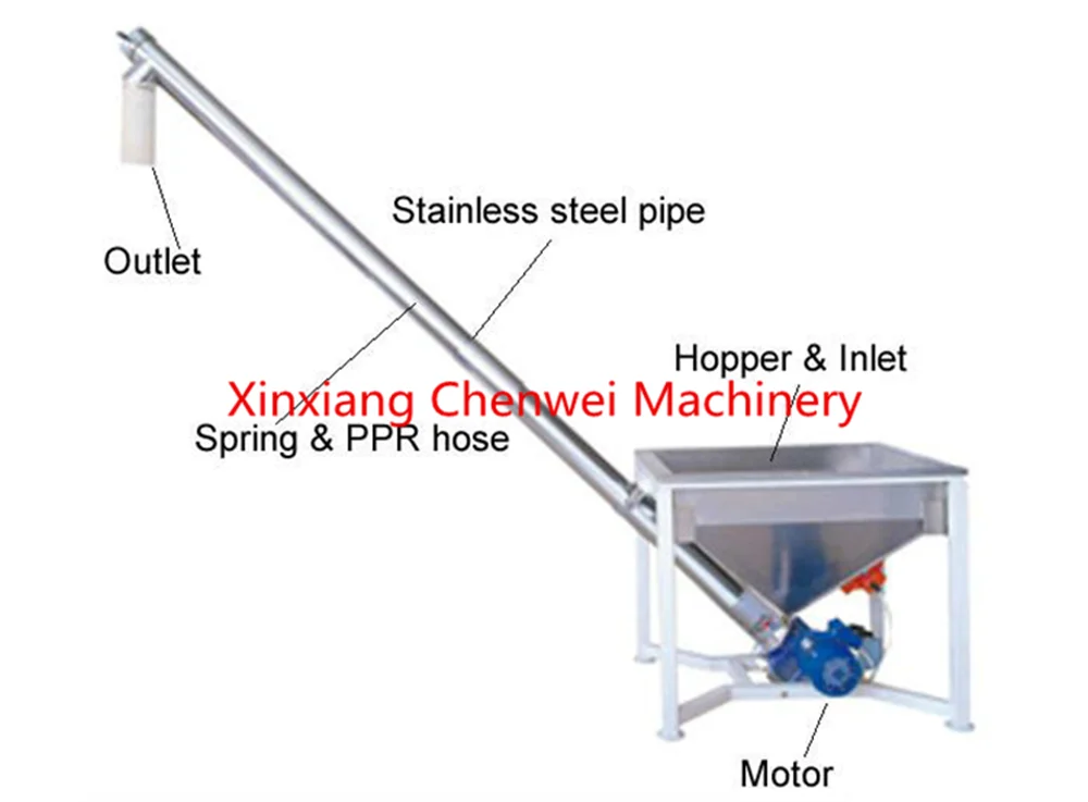 China Automatic Powder Hopper Vibrating Screw Feeder For Rice Bran ...