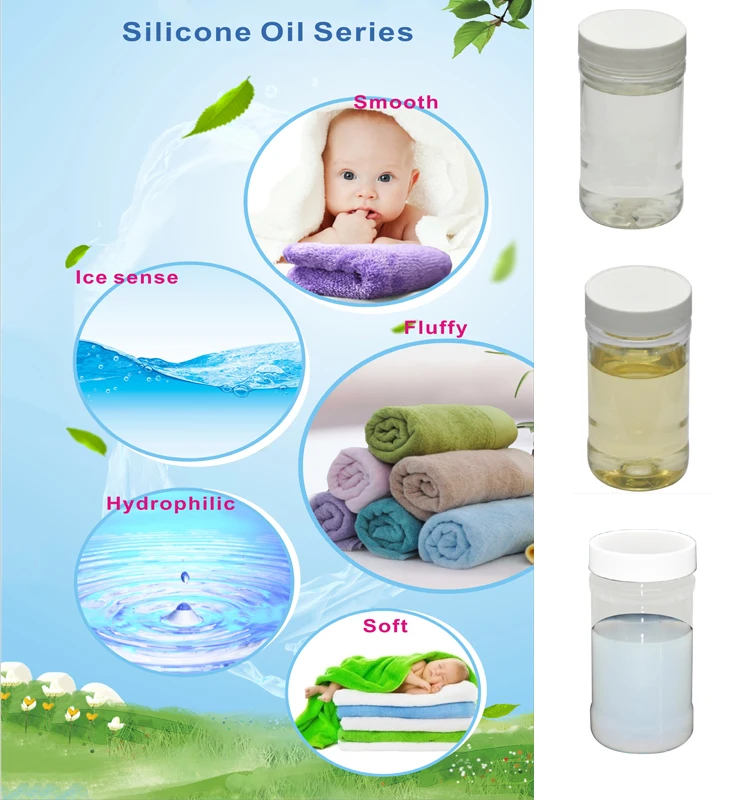 Anti-creasing Agent For Textile Fabric Like Cotton,Wool,Polyester - Buy ...