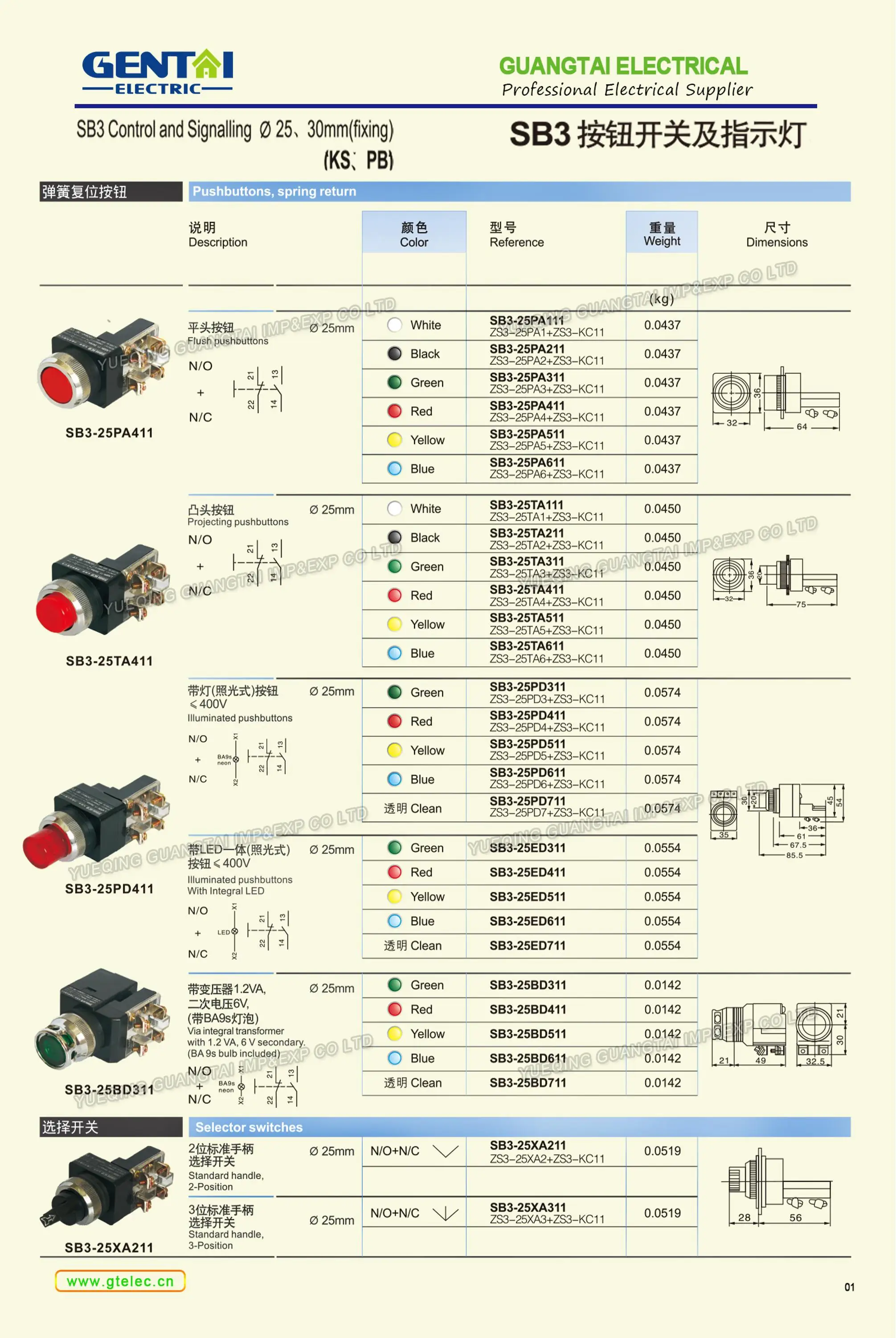 Diameter 25mm 3 Position Selector Switch 2 Position Switch - Buy Ce 2 ...