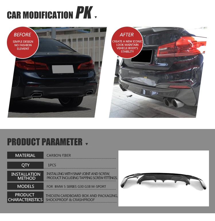 2pcs/set P Style 5 Series G30 G31 G38 Carbon Fiber Rear Diffuser For ...