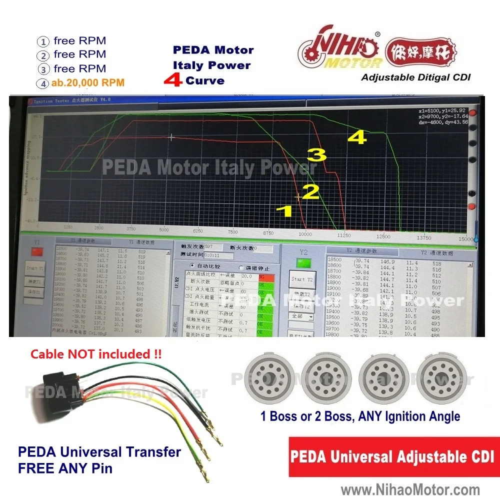 Universal CDI Programmable Racing DC 4 Map Curves Adjustable Digital ...