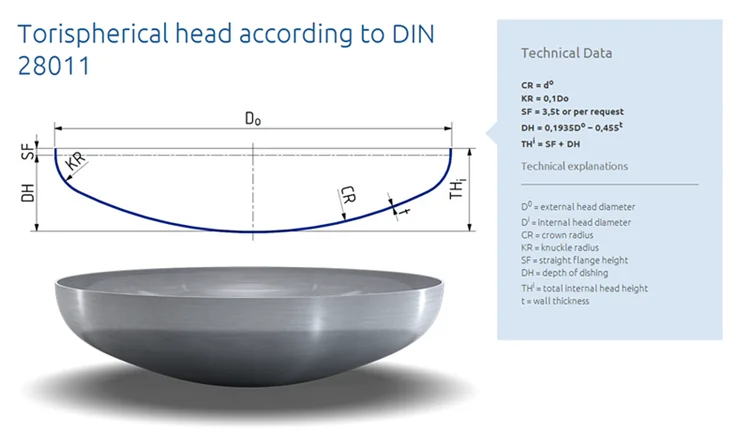 2:1 Semi Ellipsoidal Dish Head Asme Standard Sa-516-gr. 70 - Buy ...