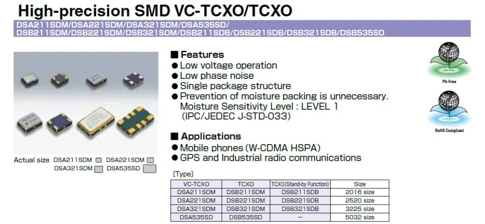 Kds Smd Dsb221sdm Osc Crystal Oscillator 9.6 To 52 Mhz - Buy Dsb221sdm ...