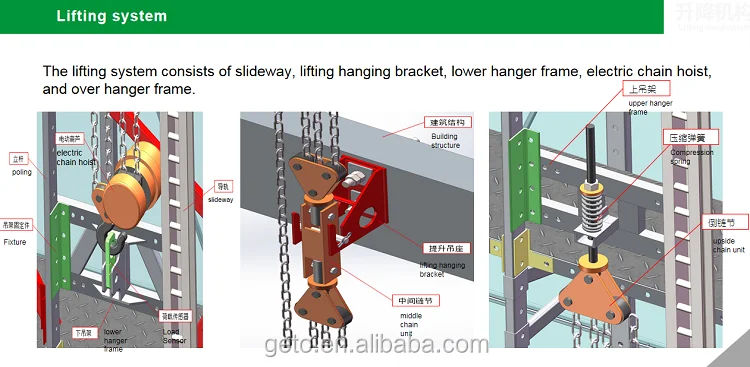 High Quality Exterior Working Platform Geto Self-developed Attached ...