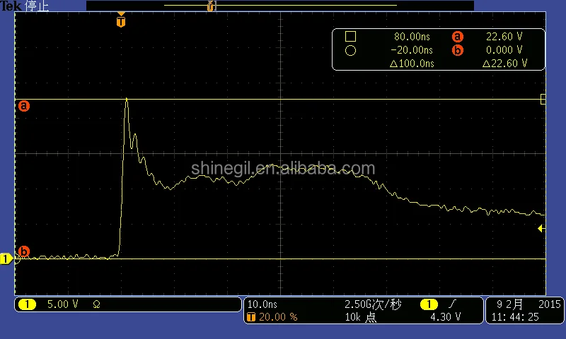 EMC Test Equipment - Combined ESD, EFT, and Surge Simulator