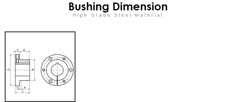 SK Series Taper Bushings - Reliable for Forestry & Manufacturing