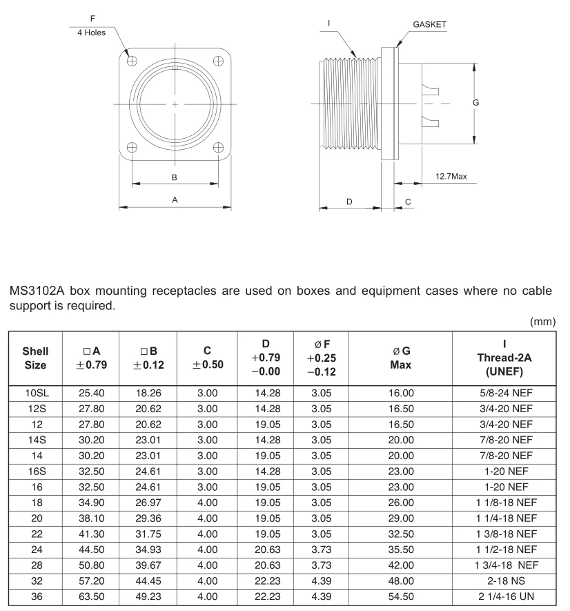 MS5015 Spec Connector - Reliable Waterproof Circular Connectors