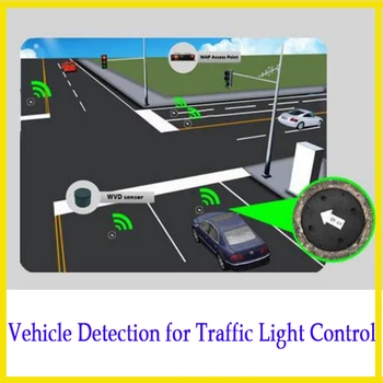 High-resolution Traffic Sensing Sensor Vehicle Identification System ...