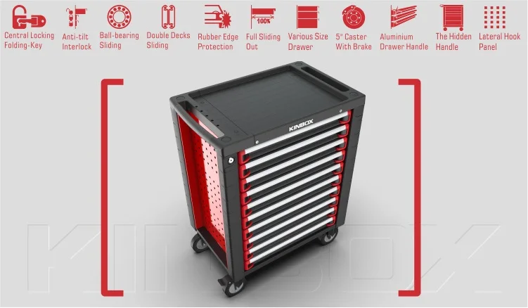 Ningbo Kinbox 10 Drawer Comfort Durable Steel Glide Tool Boxes For ...