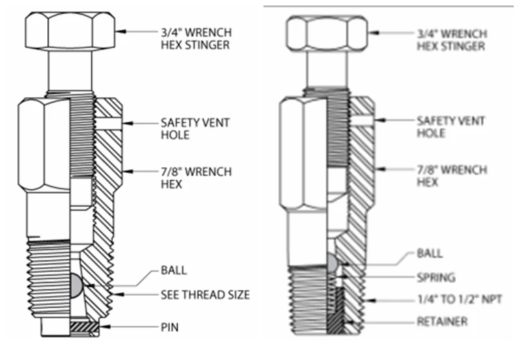 High Pressure Packing Injection Fittings With Floating Ball-taper ...