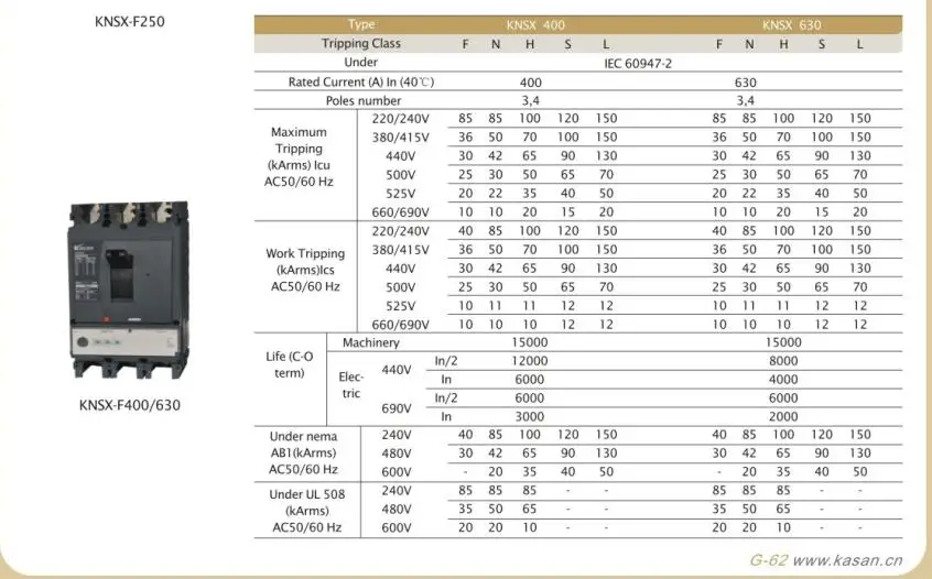 Compact Nsx100 Nsx160 Nsx250 Nsx400 Nsx630 100a 160a 250a 400a 630a 3 ...