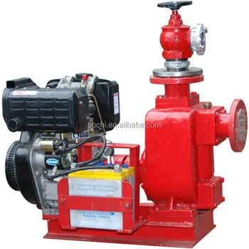 Portable Emergency Ship Fire Pump - Buy Ship Fire Pump,Emergency Ship ...
