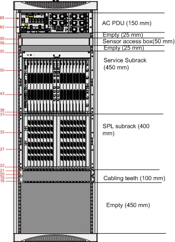 Huawei Rack Cabinet N66e-18 For Olt Devices Ma5600t - Buy Rack Cabinet ...
