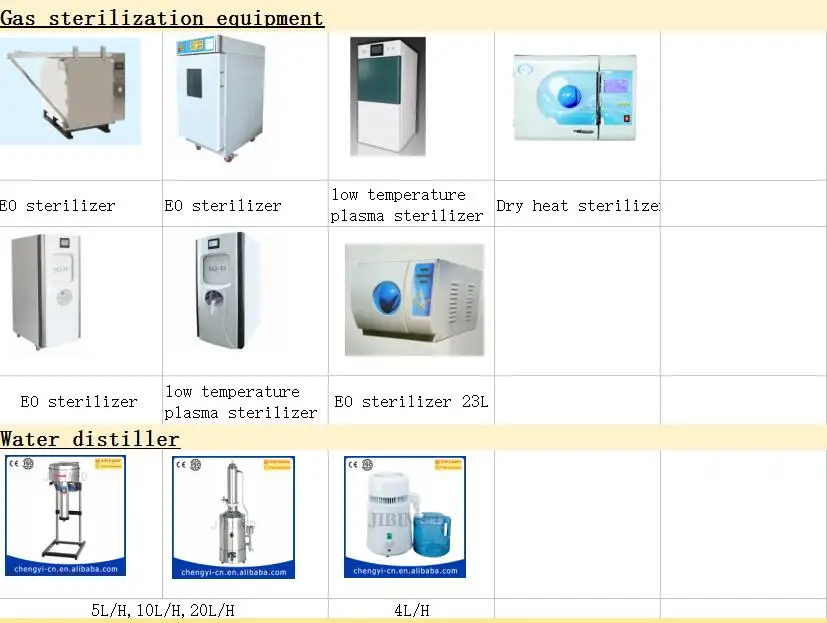 60l 80l 100l 120l 220l Gas Sterilization Equipment Hydrogen Peroxide ...
