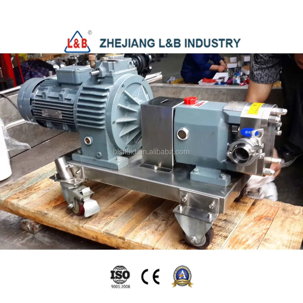 Stainless Steel Cam Rotor Pump,Lobe Pump,Rotary Lobe Pump - Buy Cam ...
