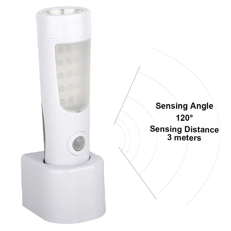 Wall Mounted Emergency Rechargeable Flashlight - Hotel LED Light
