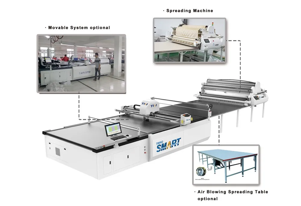 High Speed Fabric Digital Computerized Knife Cutter Automatic Textile ...