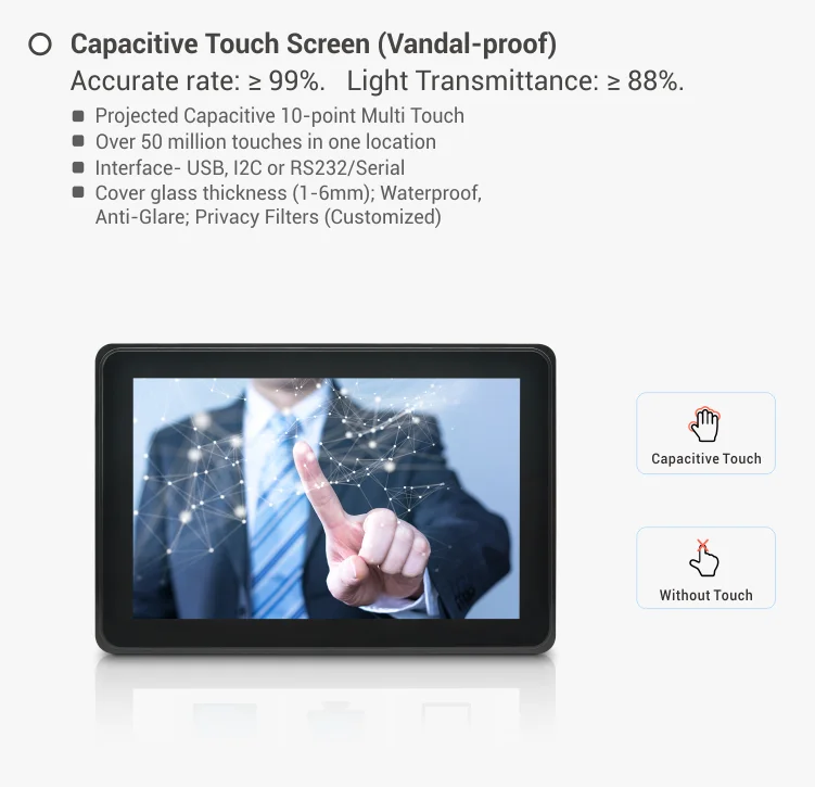 Chinese Manufacturer 10.1 Inch Lcd Touch Monitor 4k With Ips Screen Use ...