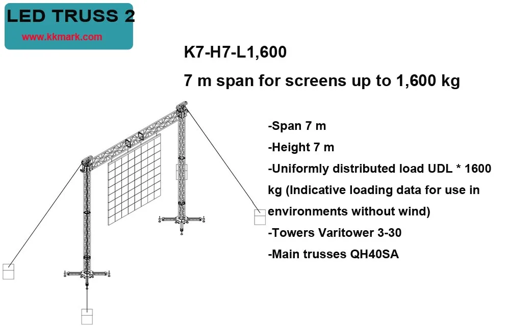 Stable LED Screen Ground Supports & Display Truss Structures