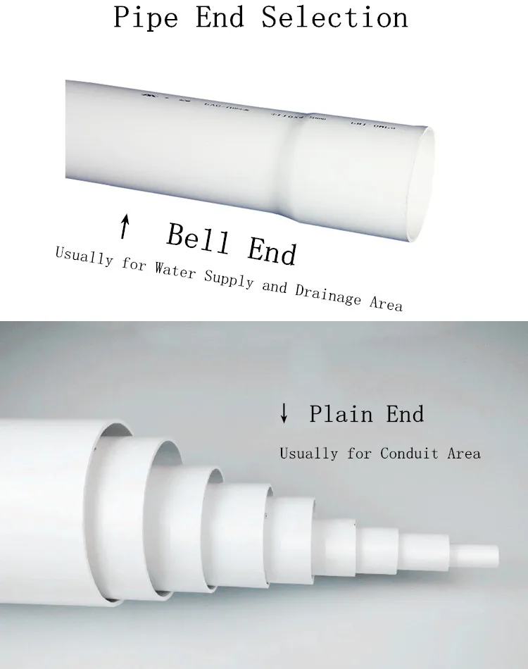 PVC Conduit Pipe Size Chart - Durable Electrical Solutions