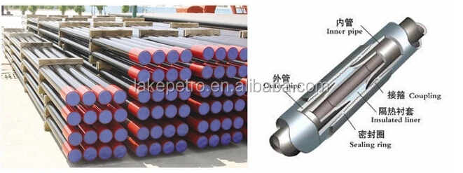 Geothermal Wells Prestressed Vacuum Insulated Tubing Vit. Construction ...