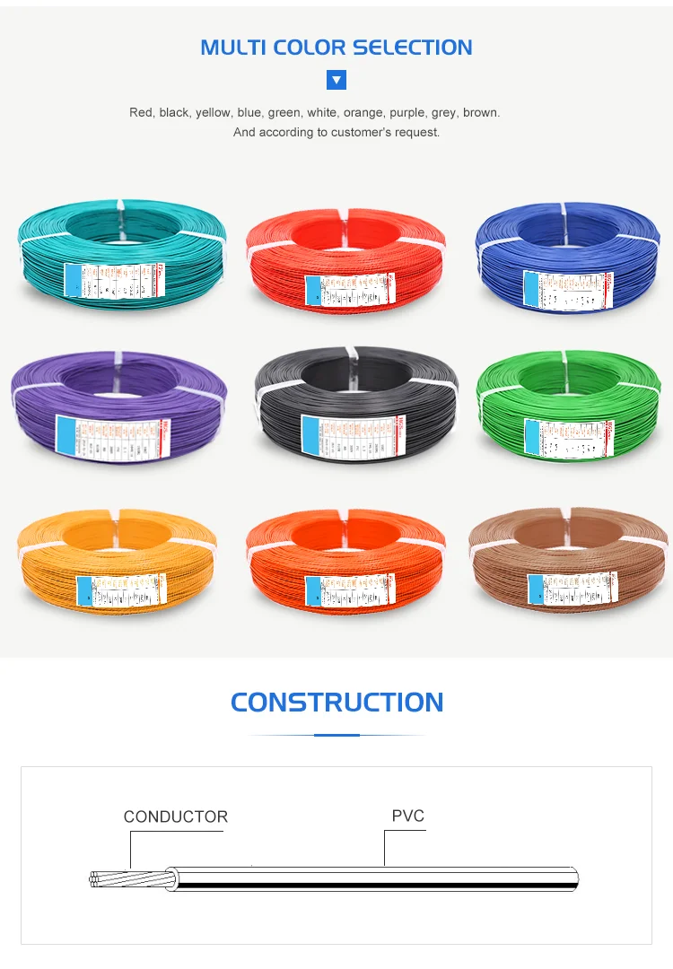 1015 14awg Electrical Cable - 105C Degrees, 600V Marine Wire