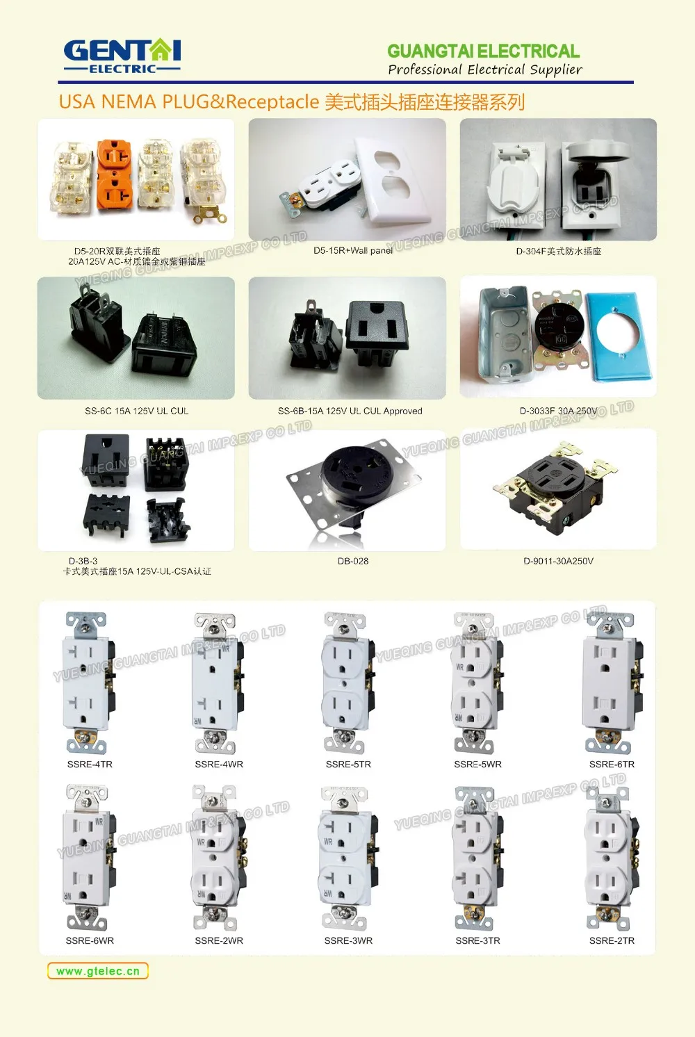 Hot Sale American Style Plug Electrical Nema Plug Usa Type Ul Standard ...