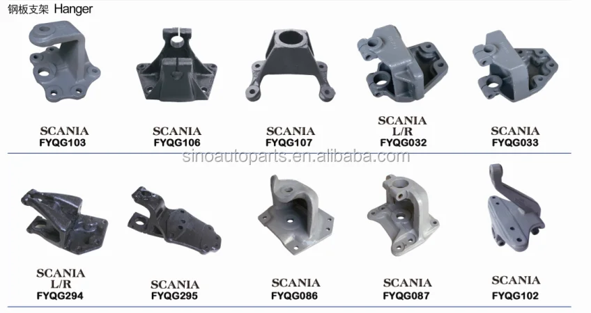 Truck Spring Hanger Bracket 283642 0275460 127759 1377728 202335 ...