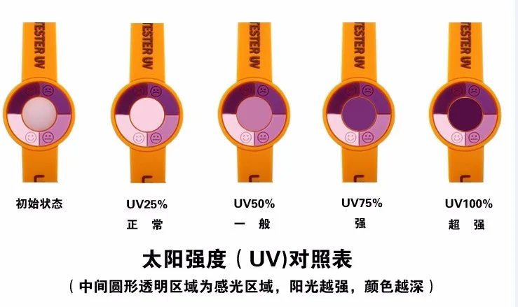Custom Uv Bracelet Watch Uv Tester Indicator Detector Color Changing In ...