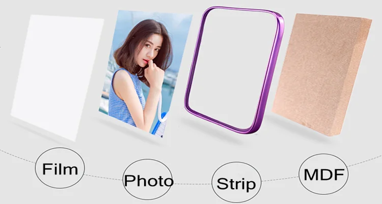 Cheap Price 9mm/12mm PVC Edge Trim Strip for Photo Frames