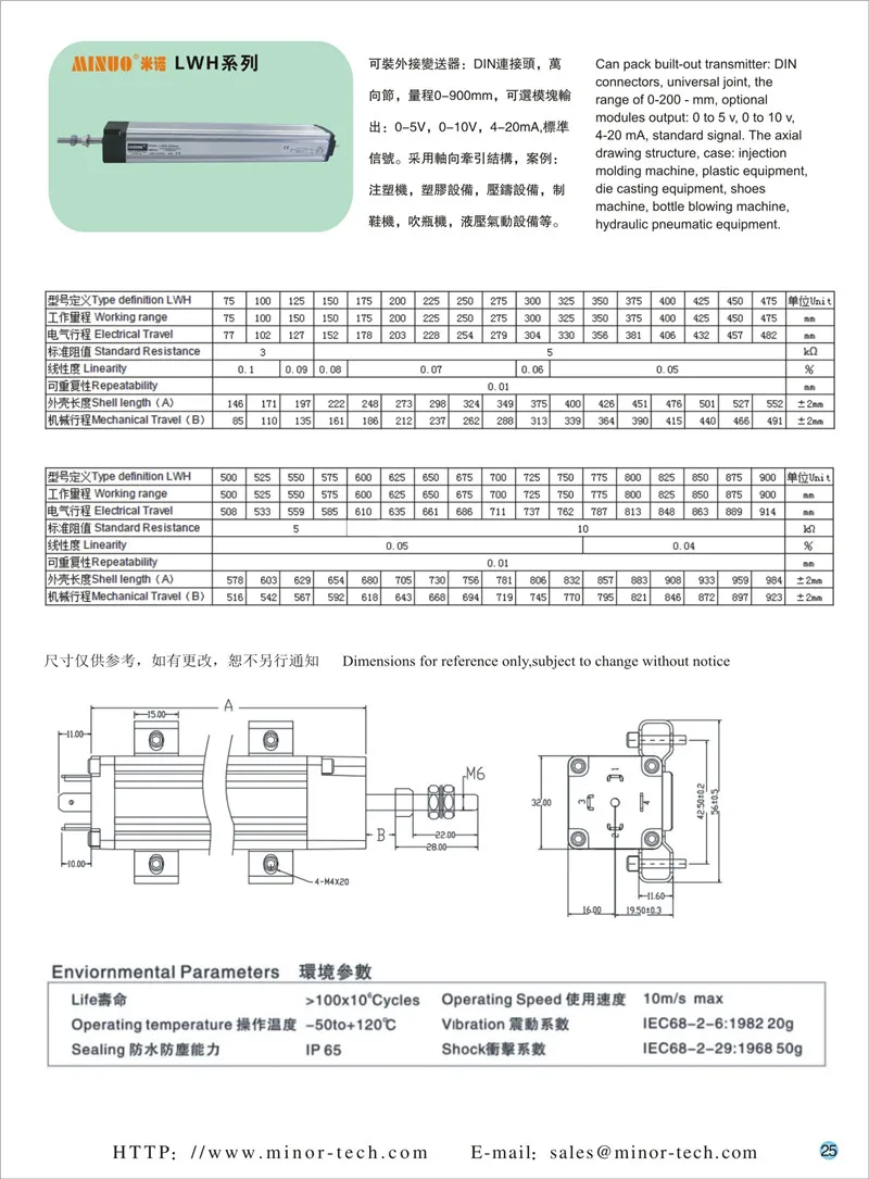 Lwh-100mm 5k Ohm Linear Conductive Plastic Potentiometer Rectilinear ...