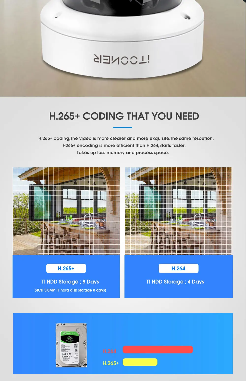 40km Long Distance Transmission 32 Channel Cctv System 2mp Security ...