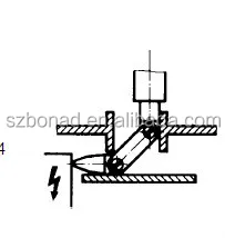 IEC61032 IP2X Test Finger - Electrical Safety Probe B
