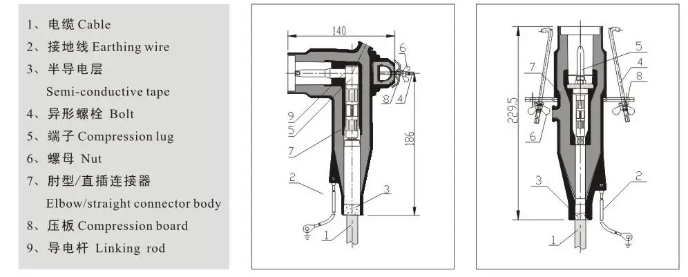 24kv 250a Cable Connectors Ampletek,Separable Connectors Azt-24/250 ...