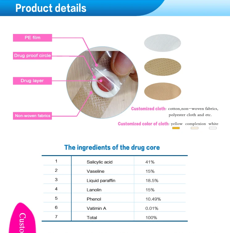 Salicylic Acid Corn Plaster Chicken Eye Patch - Buy Salicylic Acid Corn ...