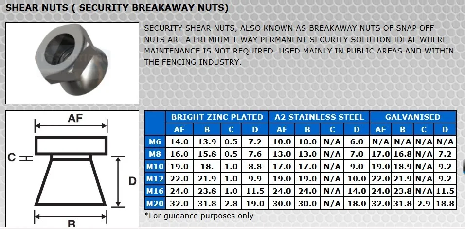 Stainless steel shear nut twist shear breakaway nut, View shear nut ...