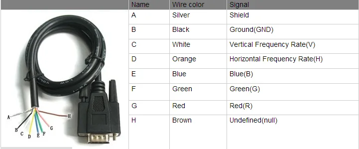 Industrial CRT CGA EGA RGB MDA to VGA LCD Monitor for CNC CRT ...