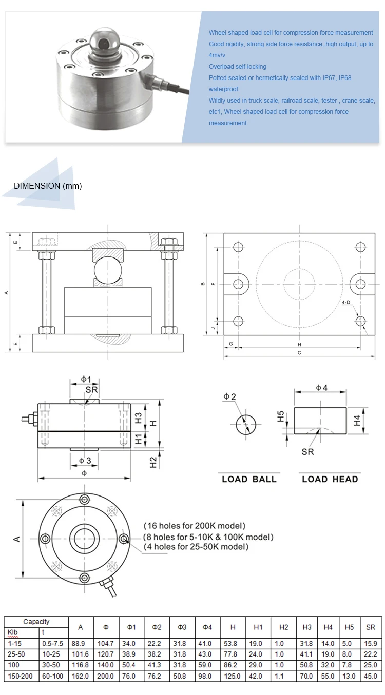 Electronic Load Cell Weighing Sensor Modules For Storage Silo Tank ...