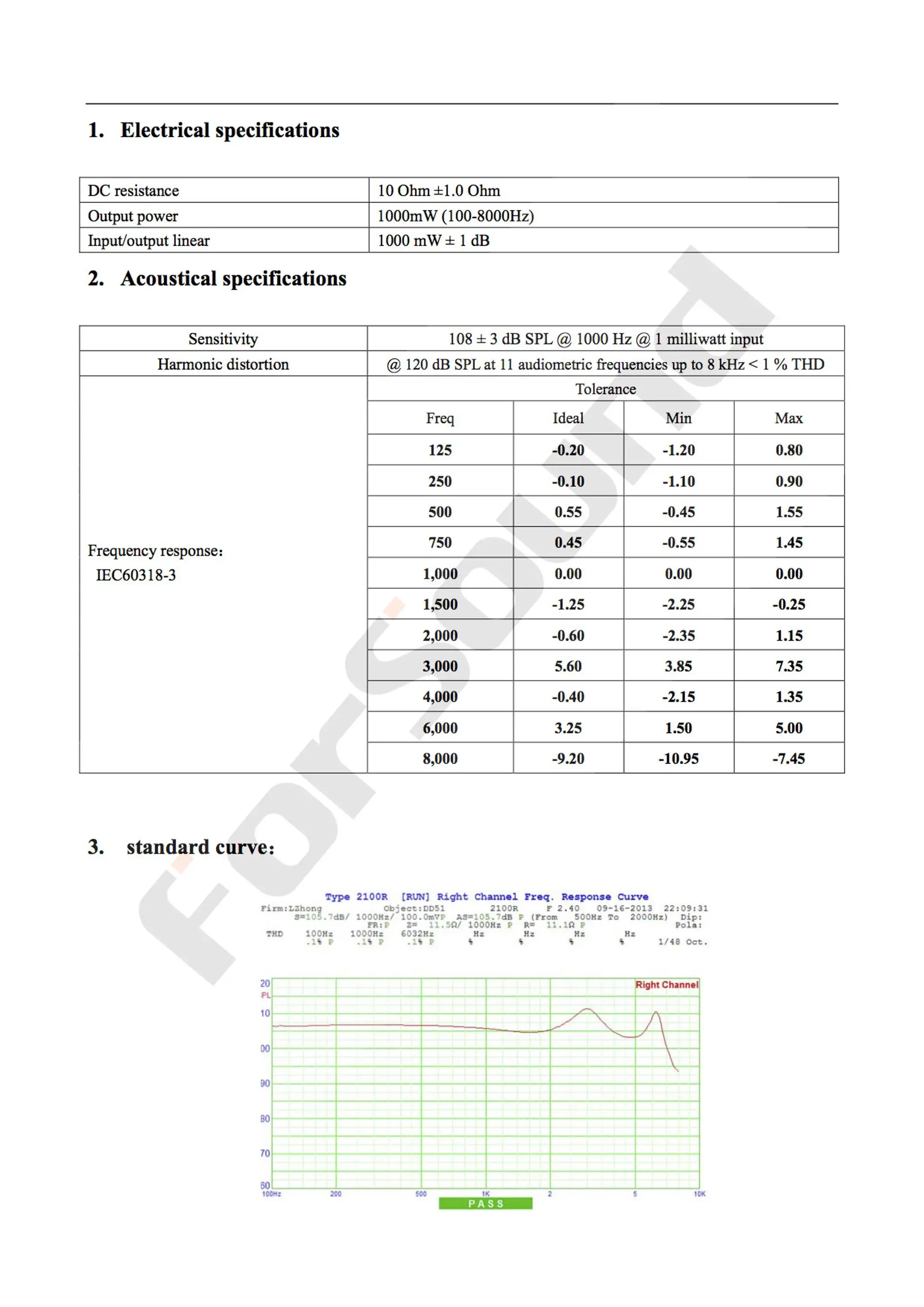 High Quality Tdh39 Dd45 Audiometer Air Transducer Earphone Receiver ...