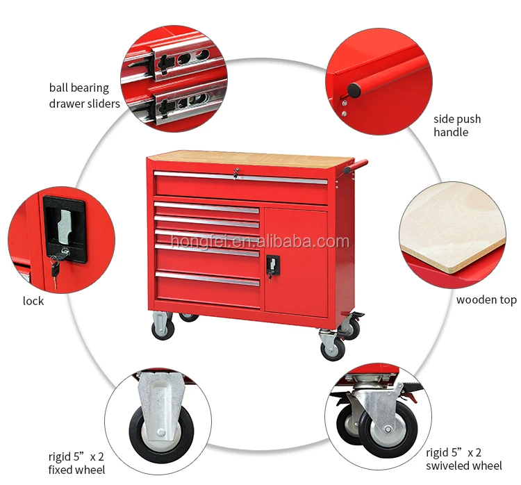 Shop Task Force Metal Power Lockable Rolling Tool Box