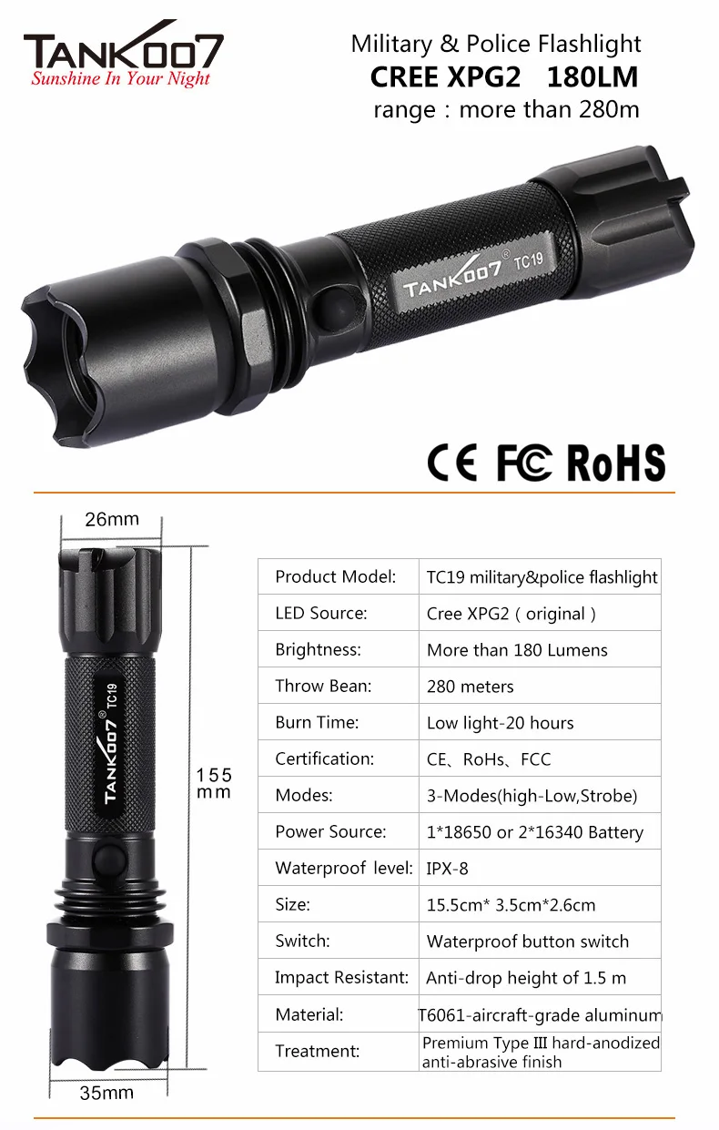 High Power Tactical Police Used Led Flashlight - Buy Police Security ...
