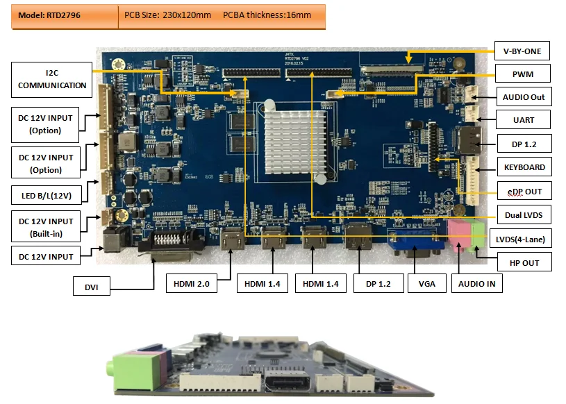 Rtd2796 4096x2160 Resolution Lcd Panel Control Board With Hdm-input/vga ...