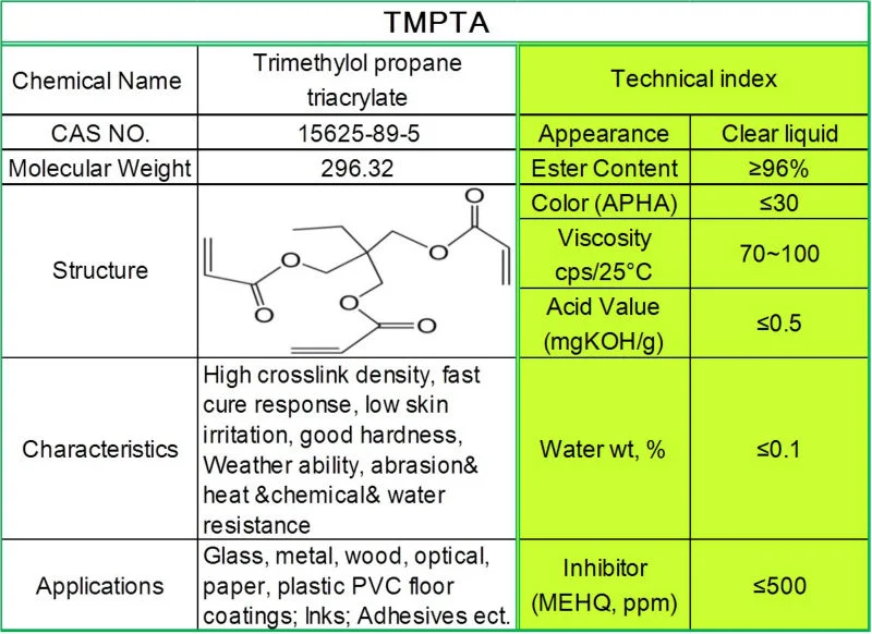 Trimethylolpropane Triacrylate Tmpta / Trimethylolpropane ...