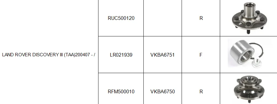 For Land Rover Discovery Ii Iii Rear Wheel Bearing 50*89*51 Lr021939 ...