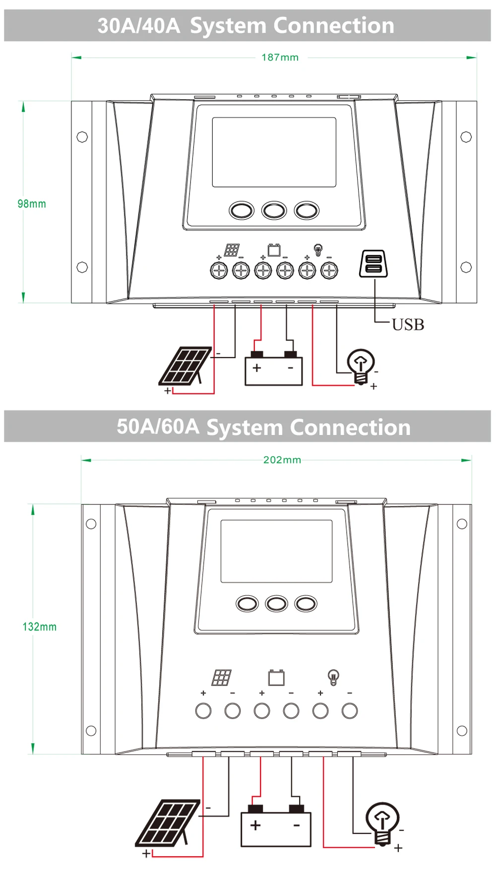 Juta WP6048D PWM Solar Charge Controller - 60A, 12/24/48V